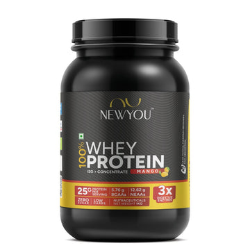 Products – NewYou